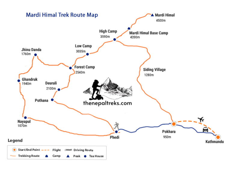Mardi Himal Trek - The Nepal Treks -Mountrance